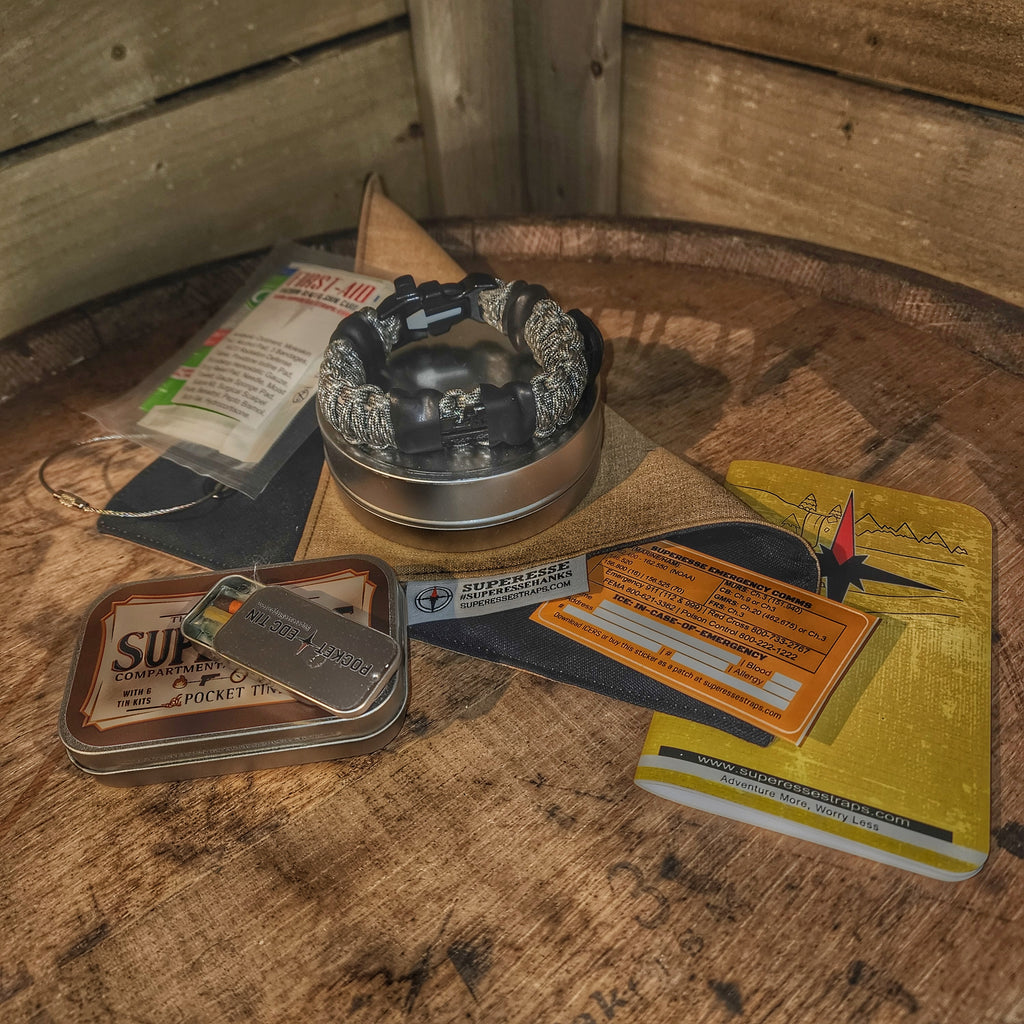 EDC Tin of the Month: Emergency Metal Can with Survival Kit Plan ...