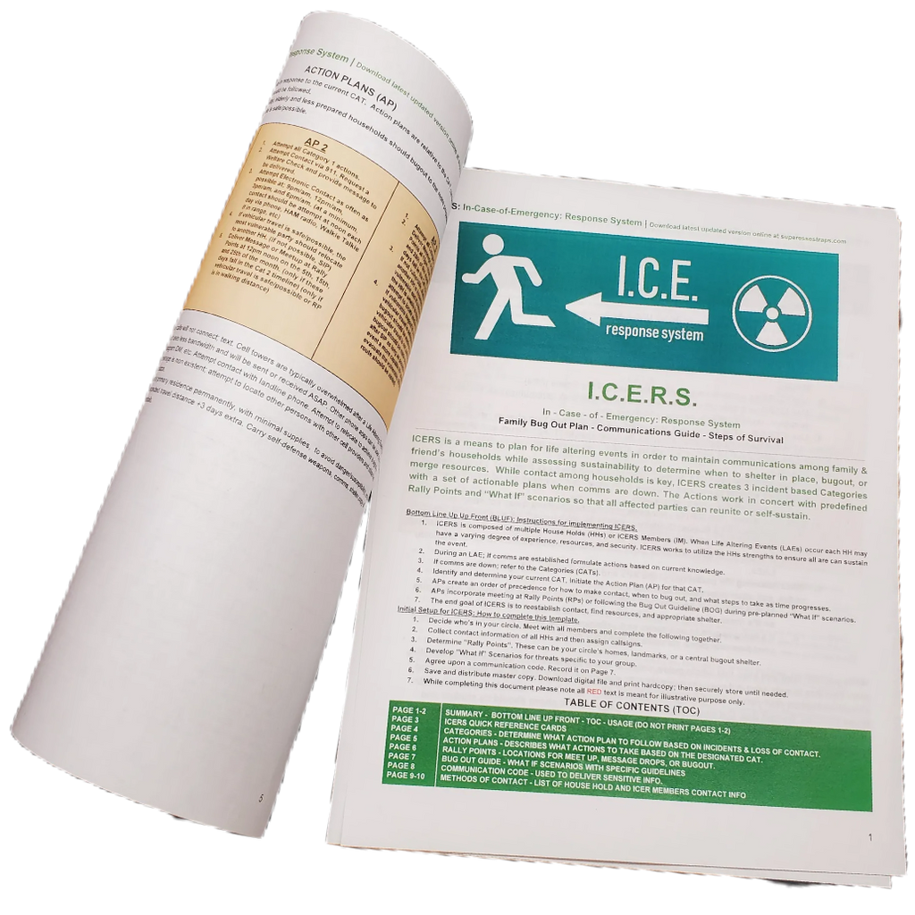 ICERS - In Case of Emergency Response System and Bugout Plan ...