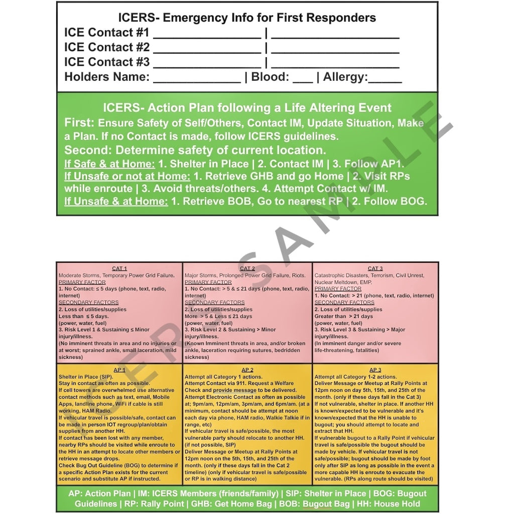 ICERS - In Case of Emergency Response System and Bugout Plan ...