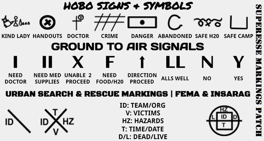 Storage Pocket Patch: Hobo Symbols, Ground to Air Signals, Search and ...
